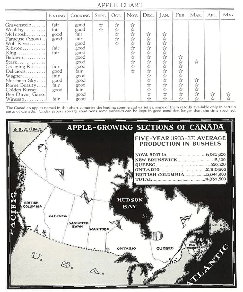 Canada’s long history of apple growing | Canadian Geographic