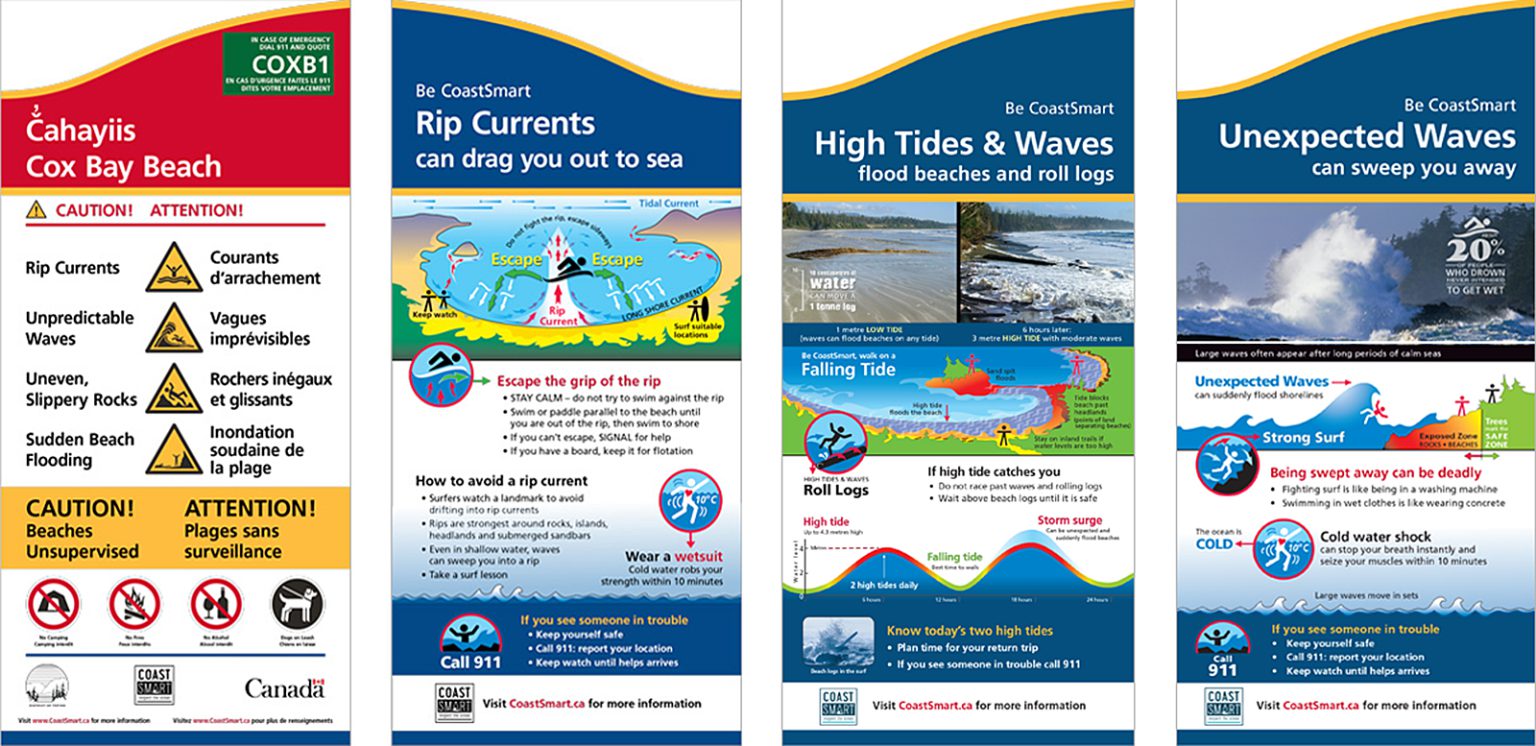 How storm-watchers inspired a groundbreaking coastal safety program ...