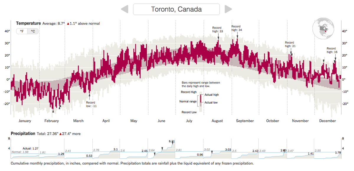 How much warmer than normal was your city in 2015? | Canadian Geographic