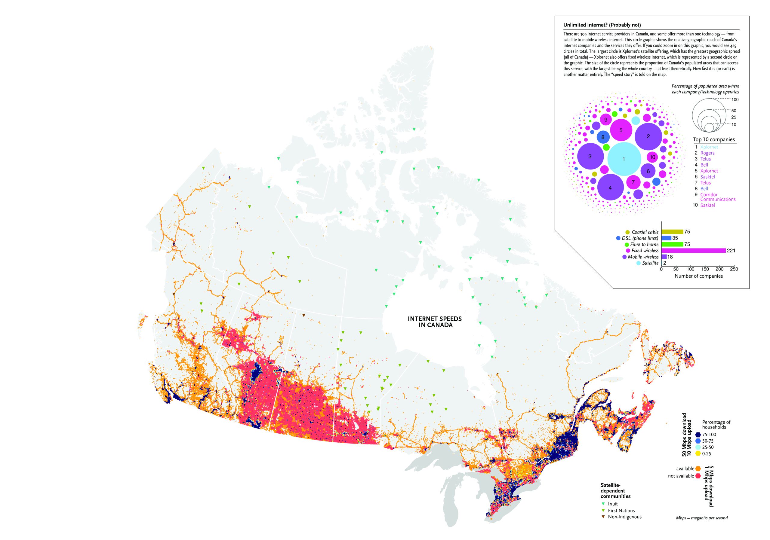 Contrary connections: Mapping Canada’s rural-urban internet divide ...